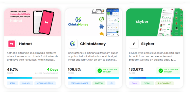 Tyke Review -Startup Investing Platform - Random Dimes