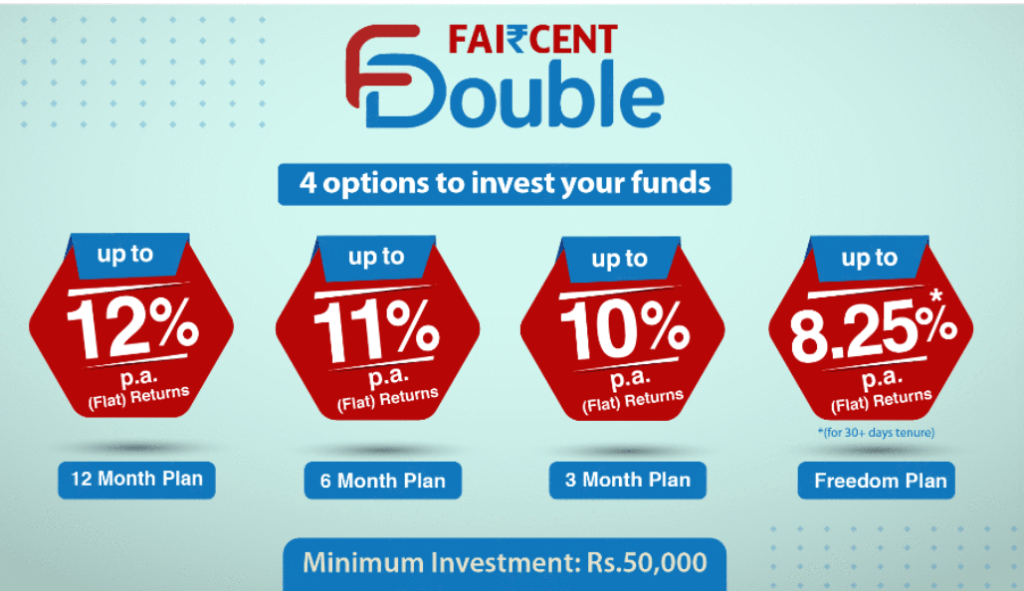 Alternative Investment Portfolio-October 2021 - Random Dimes
