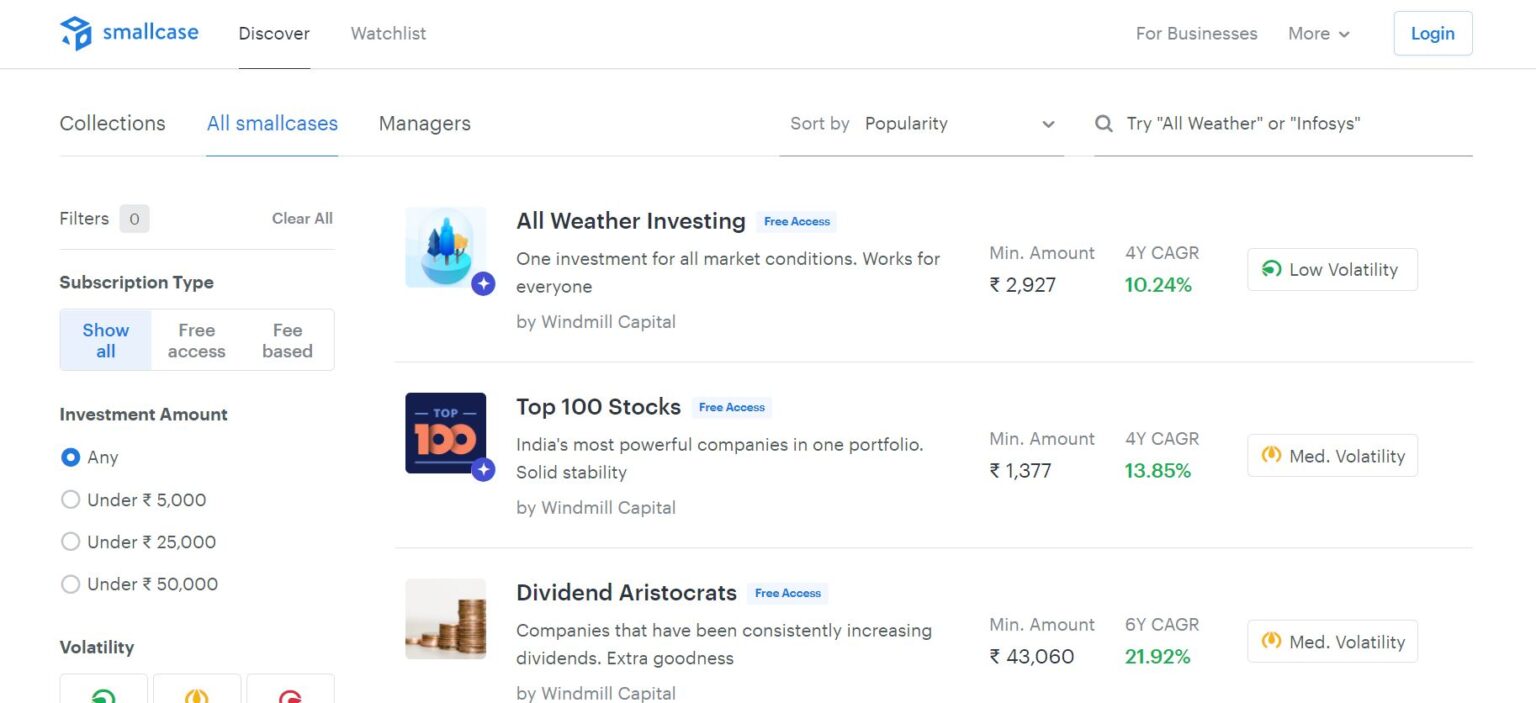 Smallcase Review-Is it worth it? - Random Dimes