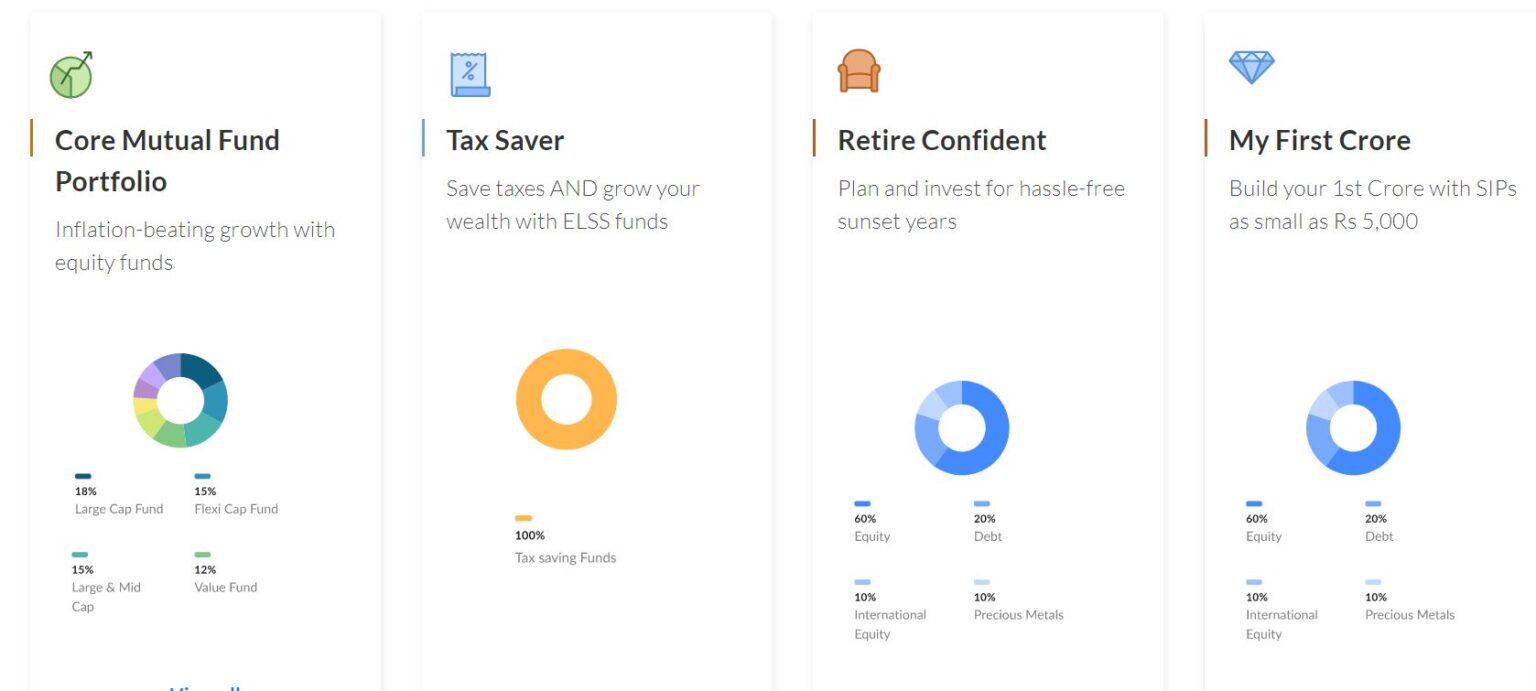 Scripbox Review - Mutual Fund Investment - Random Dimes