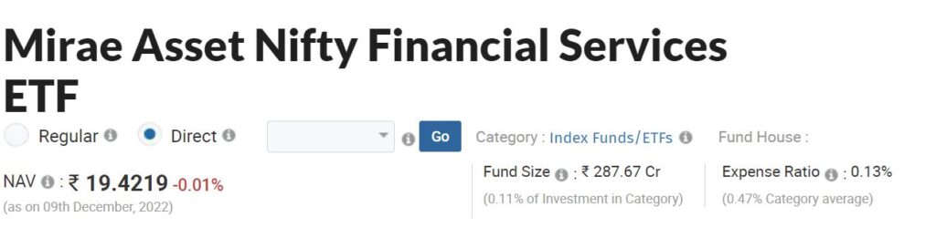 Nifty Financial Services Index and FINNIFTY Review - Random Dimes