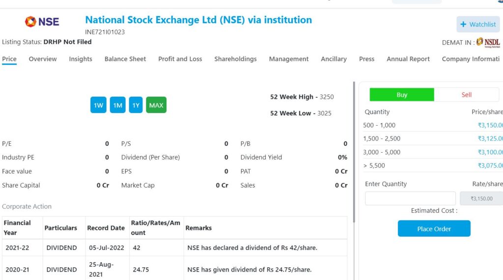Altius Review - Best Unlisted Investing Platform - Random Dimes