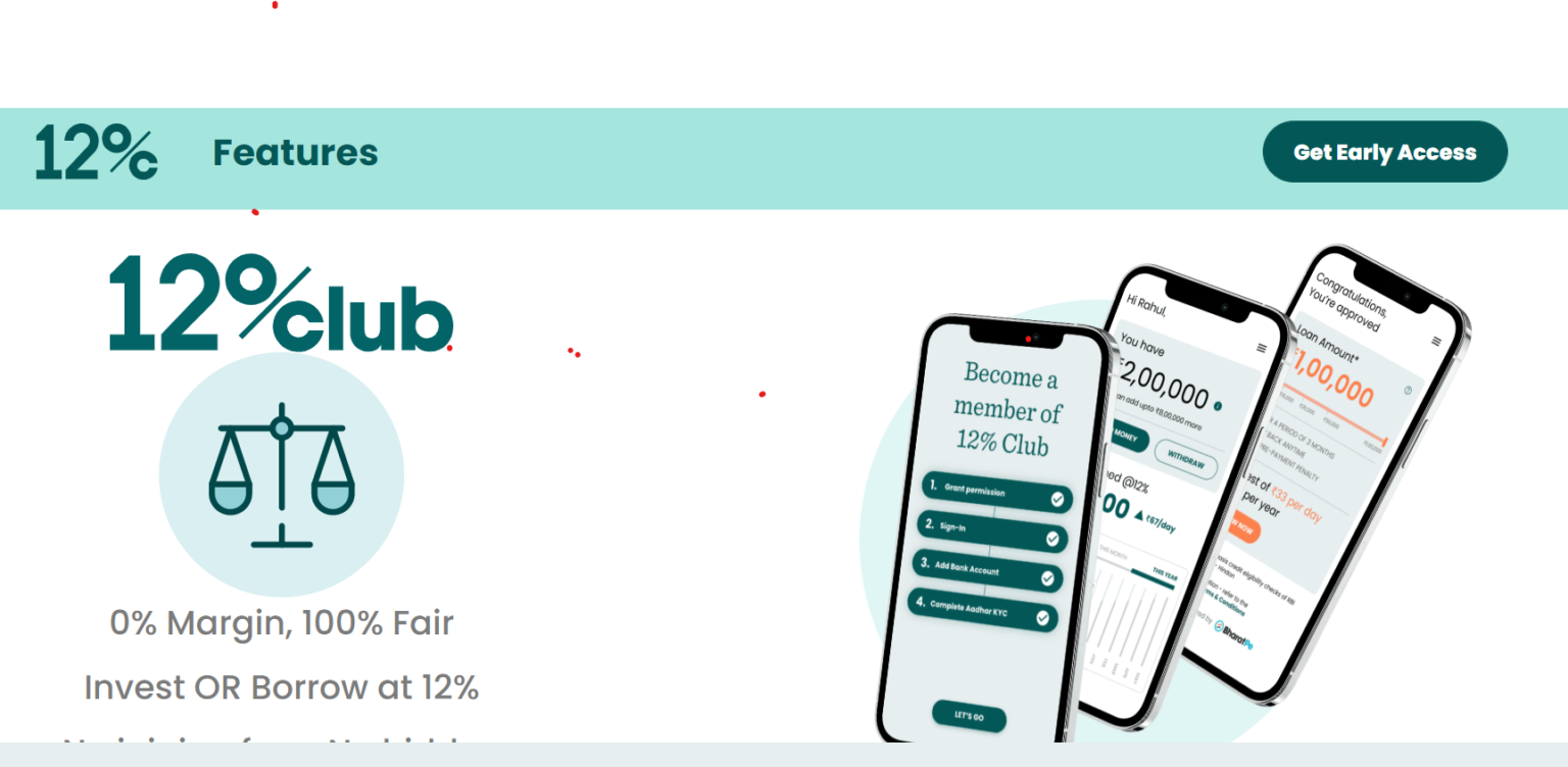 Mobikwik Xtra Review - Should you Invest? - Random Dimes