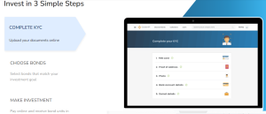 GoldenPi Review- Is it a good Platform to buy bonds? - Random Dimes