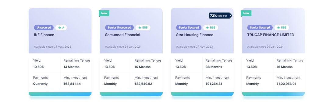 High Yield Bonds in India - Best Platforms - Random Dimes