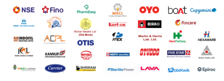 Best Platforms to Buy Unlisted Shares in India - Random Dimes