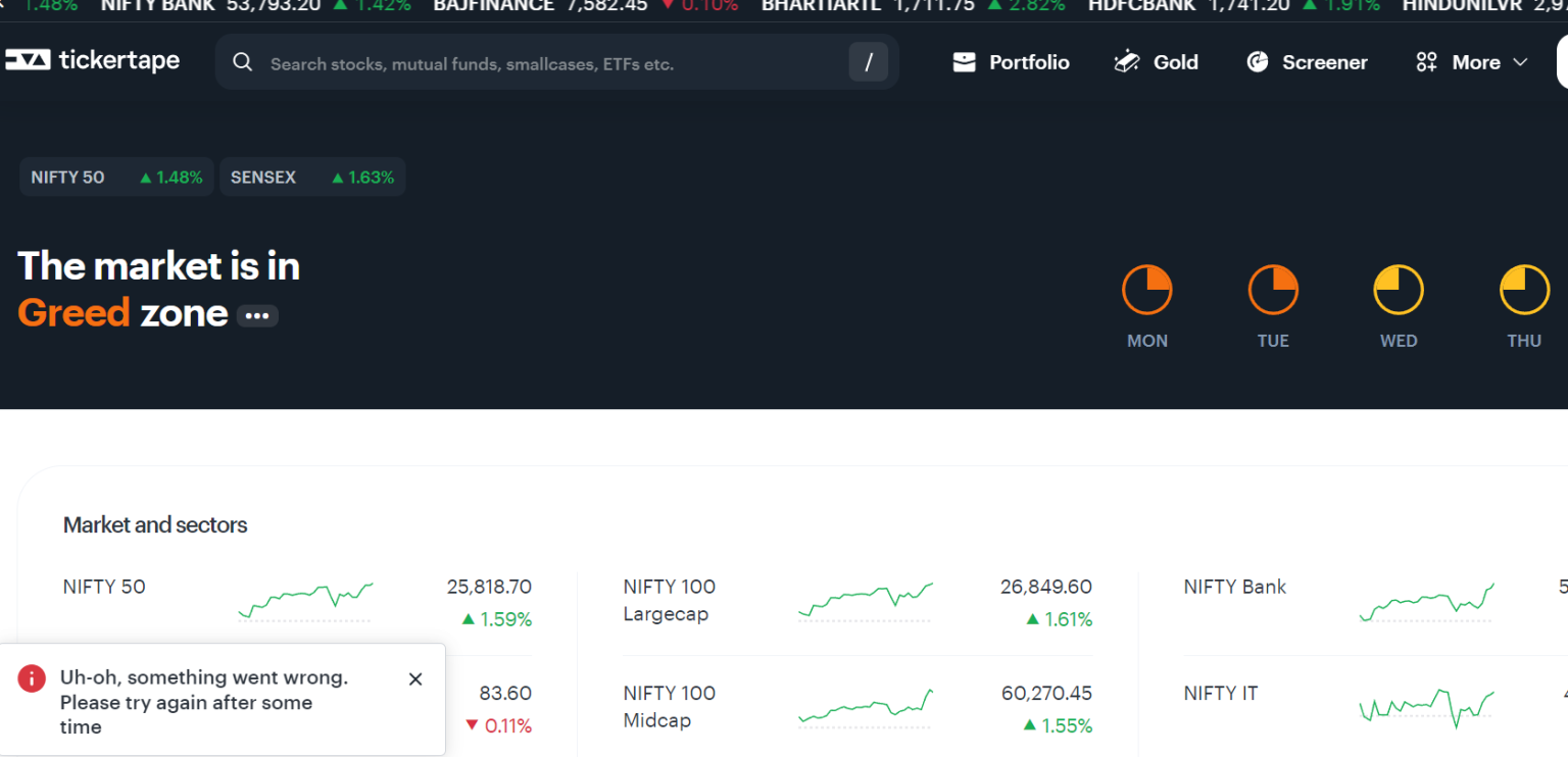 Best Sites for Stock Analysis in India: A Comprehensive Guide - Random ...