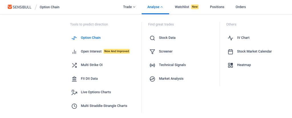 Sensibull Review- Free Options Trading Platform - Random Dimes