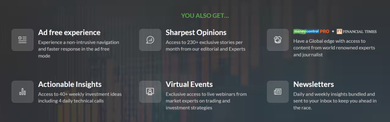 Moneycontrol PRO Review - Should you subscribe? - Random Dimes