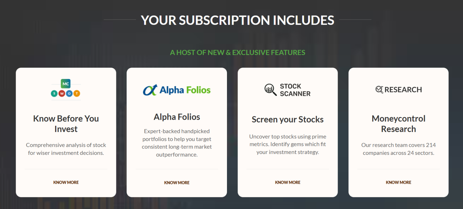 Moneycontrol PRO Review - Should you subscribe? - Random Dimes