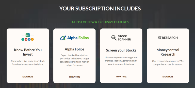 Moneycontrol PRO Review - Should you subscribe? - Random Dimes