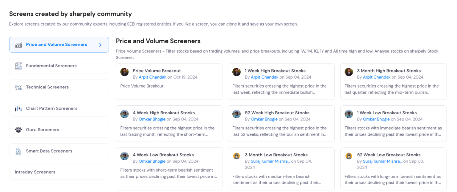 Sharpely Review- Stocks Analysis tools Website - Random Dimes