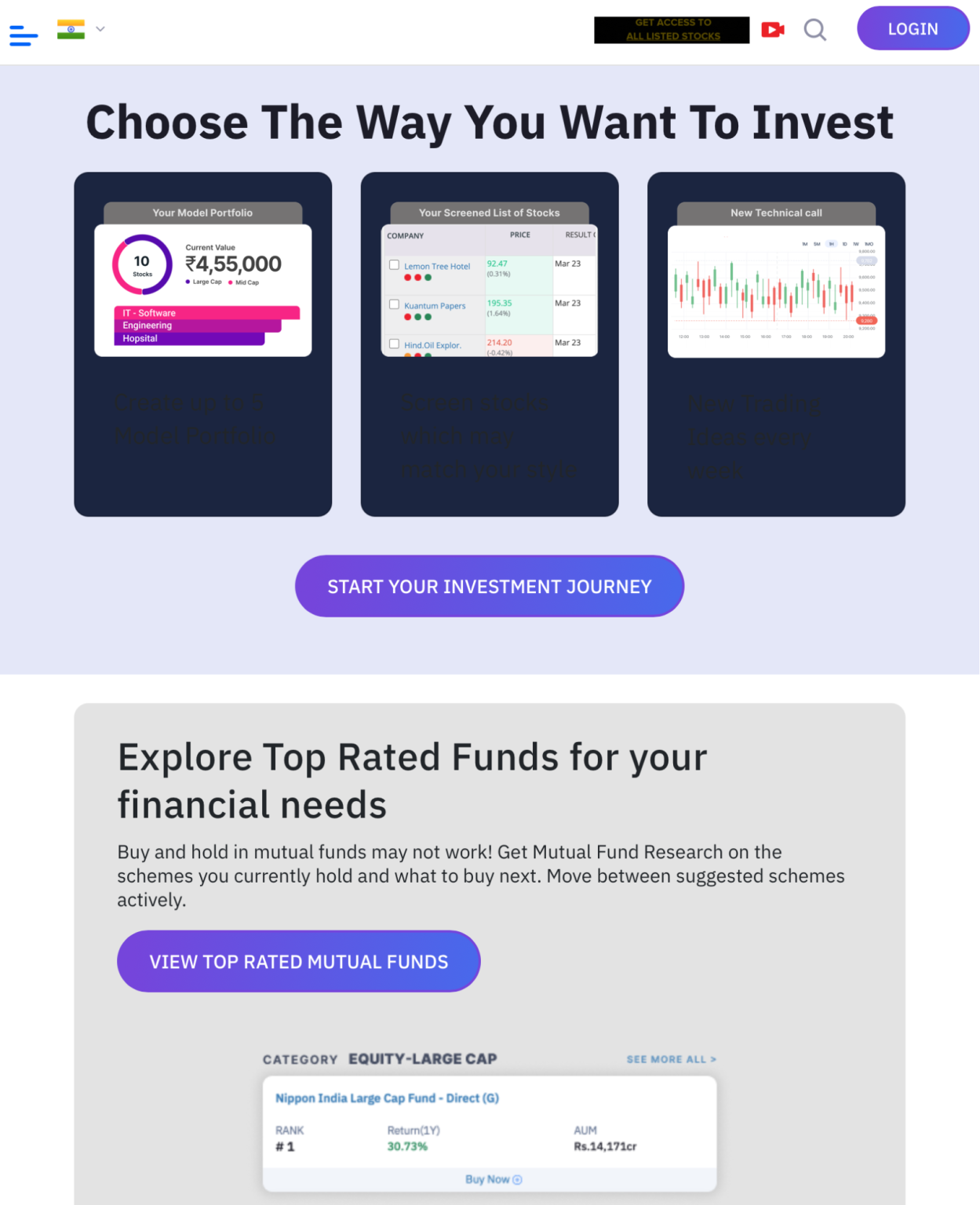 MarketsMojo Review: Better Stock picking vs Investing.com? - Random Dimes