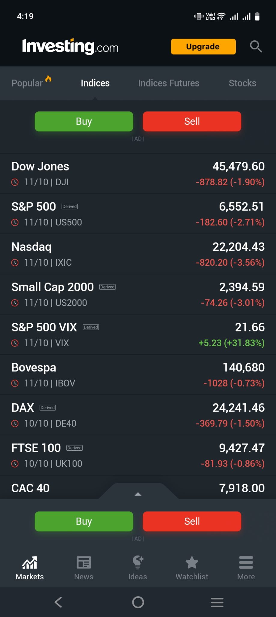 Investing.com App Review 2025: Is It Still the Best Free Market App for ...