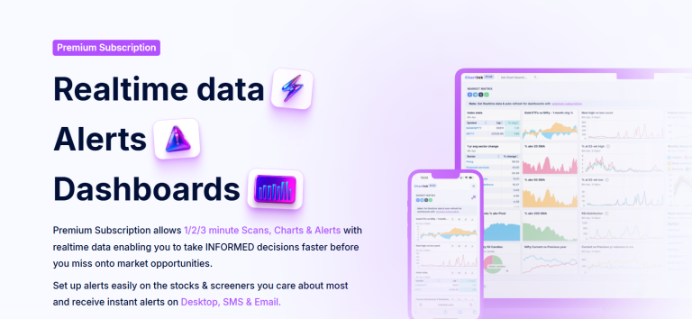 Chartink Review 2025 - Is it better than Tradingview? - Random Dimes